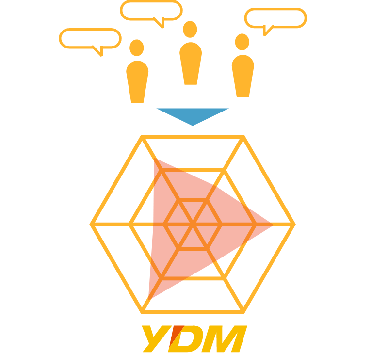 YDMのソリューション | YDM株式会社